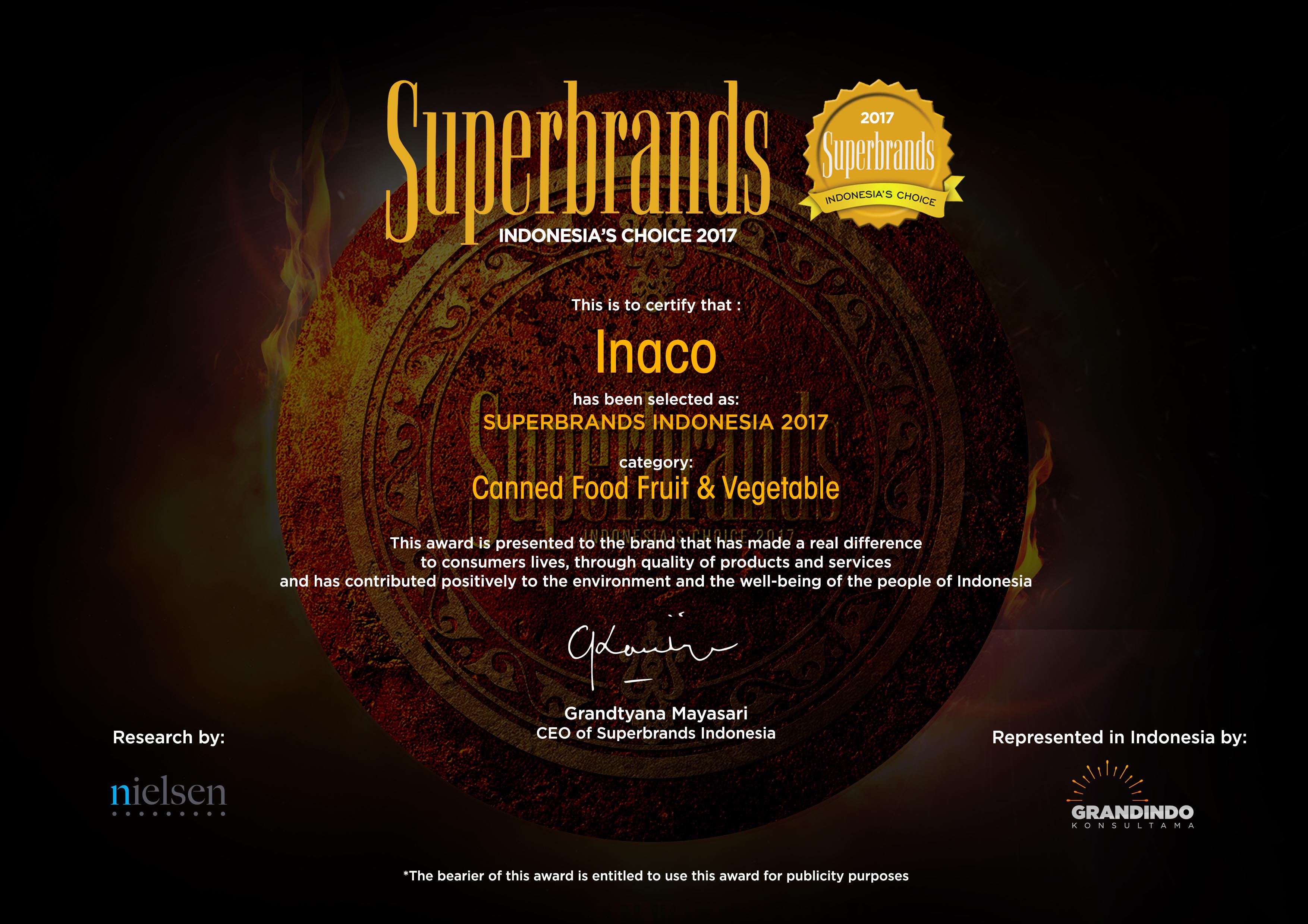 Inaco – Healthy Dessert Food Company